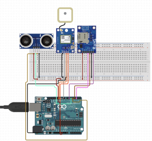 SMART DUSTBIN - Project for School Students-STEMROBO IMPACT