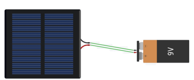 SOLAR CAR - Project for School Students-STEMROBO IMPACT