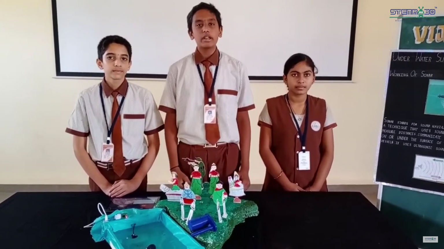 machine learning projects for kids and school students | AI & ML ...